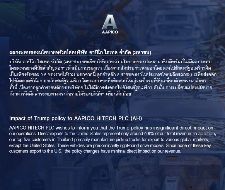 AAPICO – World Class Manufacturer