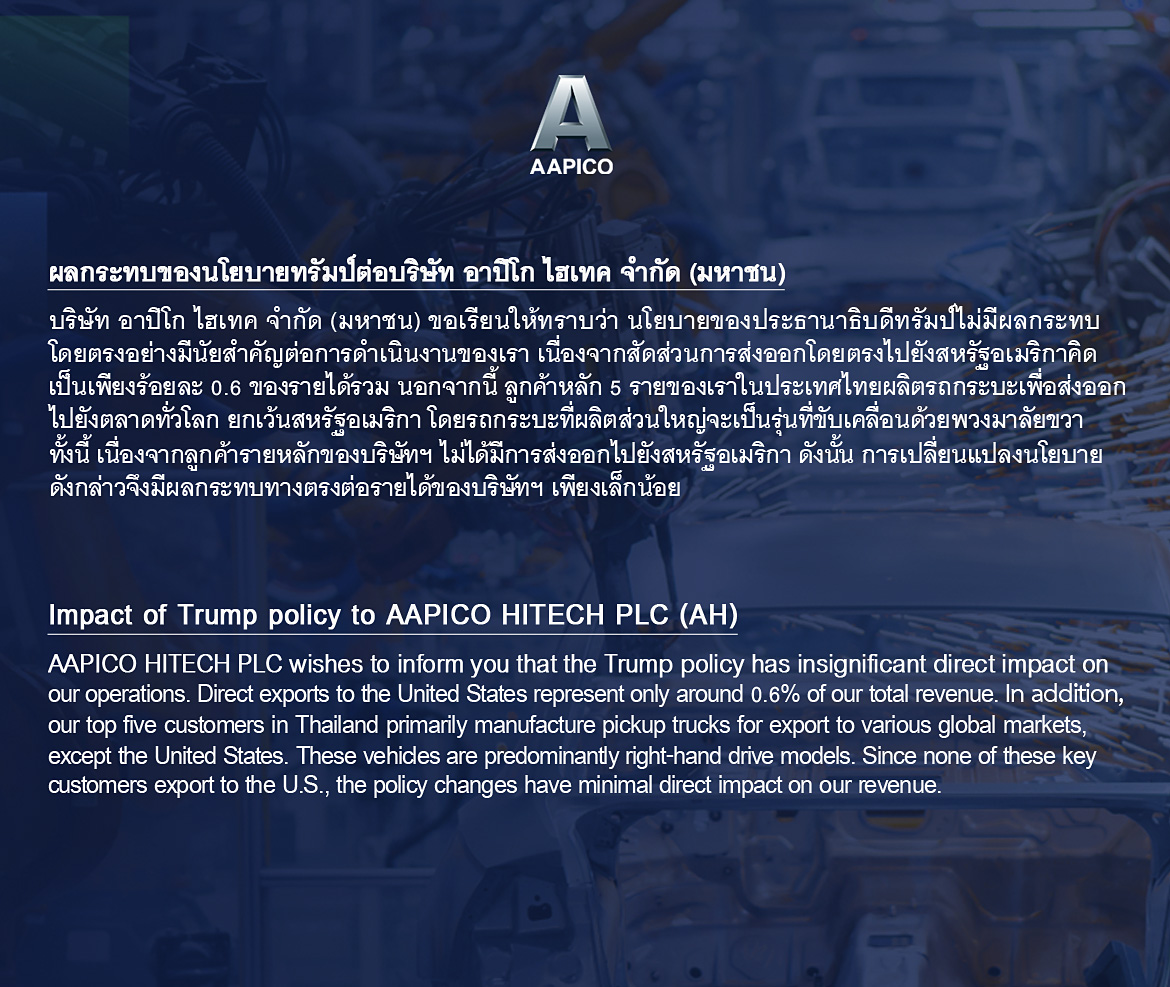 AAPICO – World Class Manufacturer